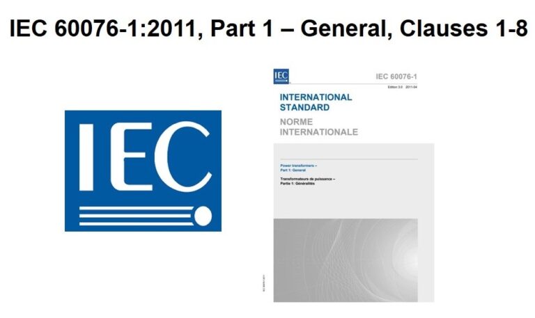 Know It All About IP (Ingression Protection) Rating- IP23, IP65